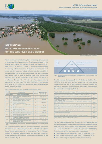 International Flood Risk Management Plan IKSE international-flood-risk-management-plan-ikse